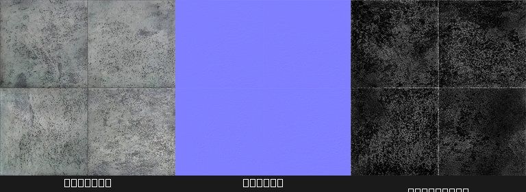 Weathered Concrete Floor Tiles Free PBR Texture | Boracity
